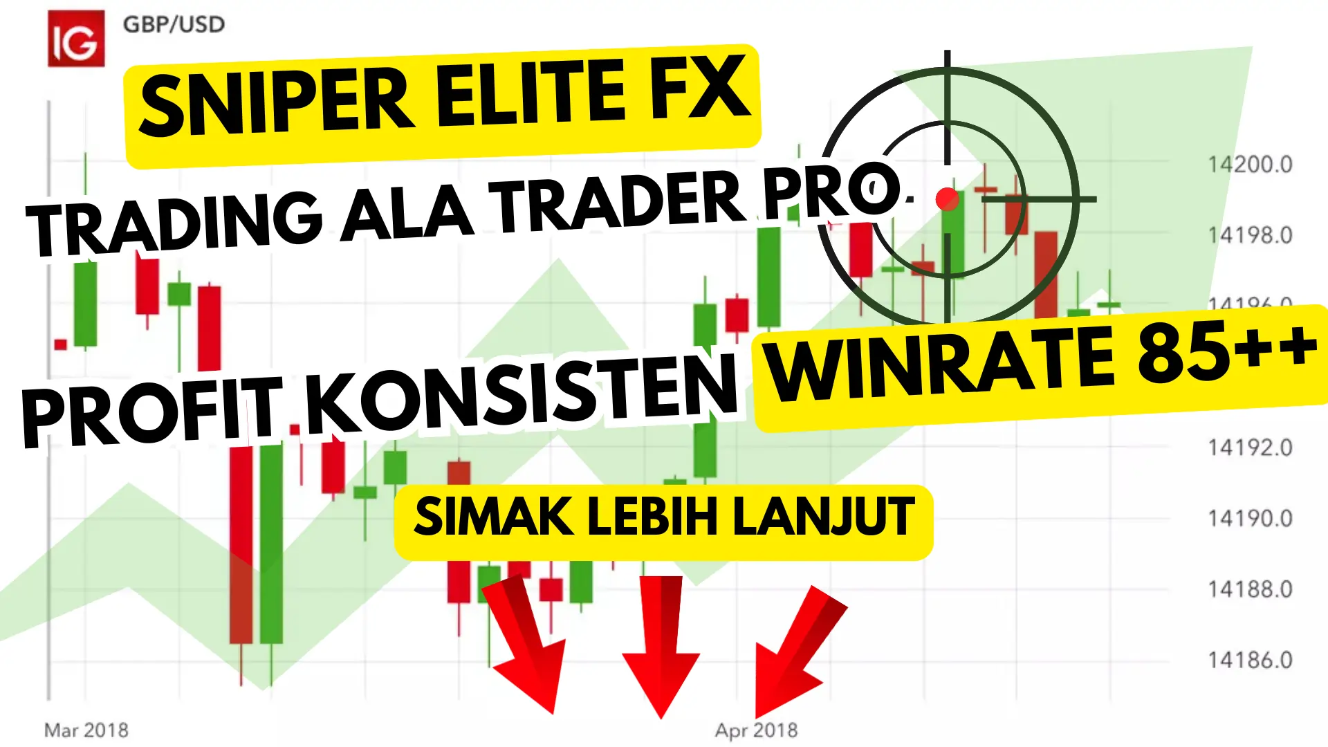 Sniper Elite Traders Club | Cara cerdas trading membaca pola market maker dengan price Action